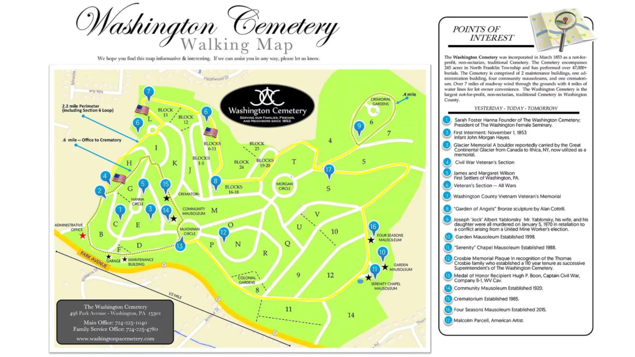 Planning | Washington Cemetery